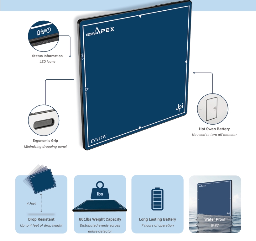 JPI ExamVue DUO – Advanced Medical X-ray